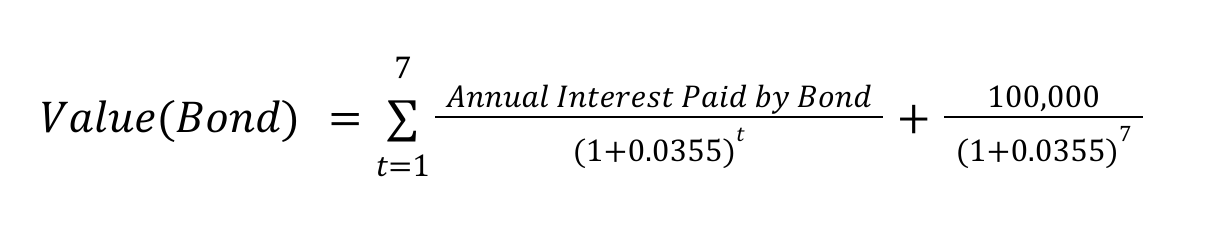 The Mathematical Lies of Bank Balance Sheets - Axiom Alpha