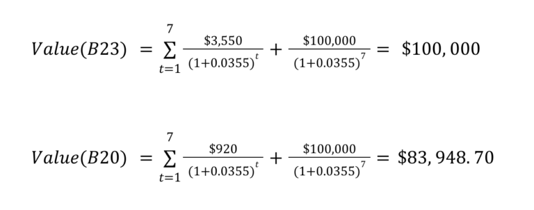 The Mathematical Lies of Bank Balance Sheets - Axiom Alpha
